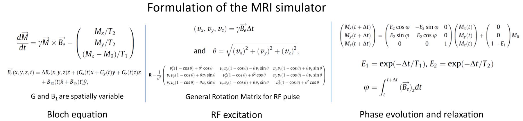 BlochSolver | Solve all MRI problems!