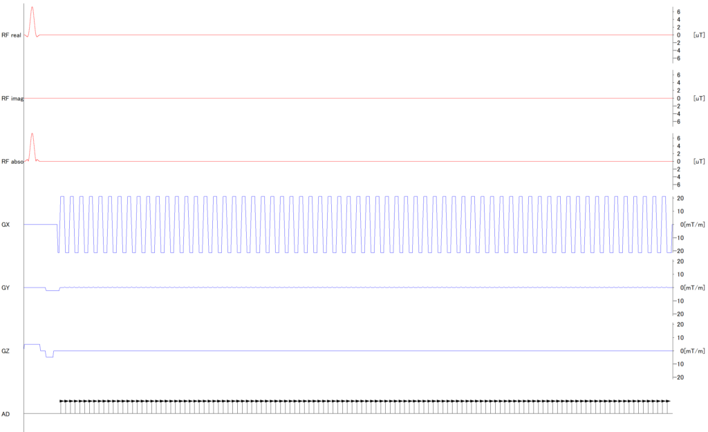 2D_EPI_2080p | BlochSolver