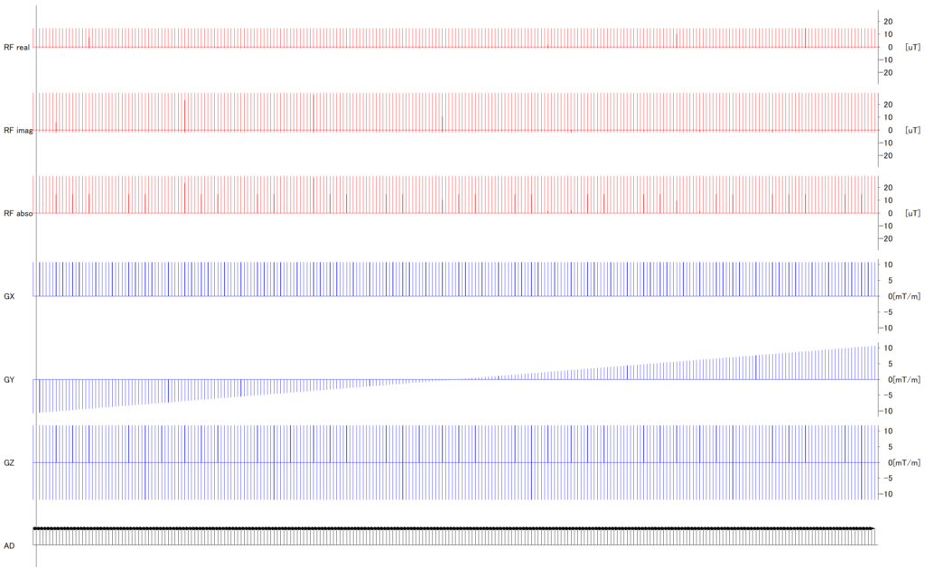 2D_SpinEcho_2080p | BlochSolver