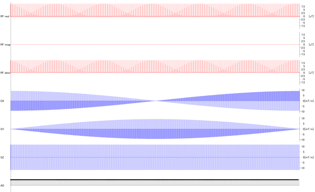 2D_radial_scan_2080p | BlochSolver