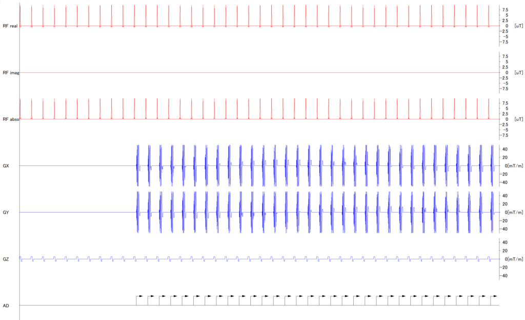 2D_spiral_2080p | BlochSolver