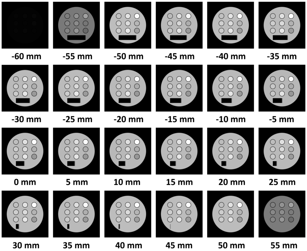 2D_multislice_GRE_2080p | BlochSolver