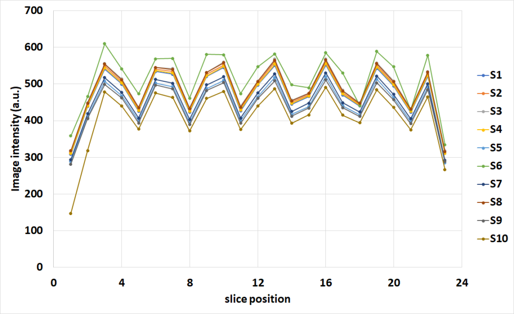 2D_multislice_PDW_FSE_2080p | BlochSolver
