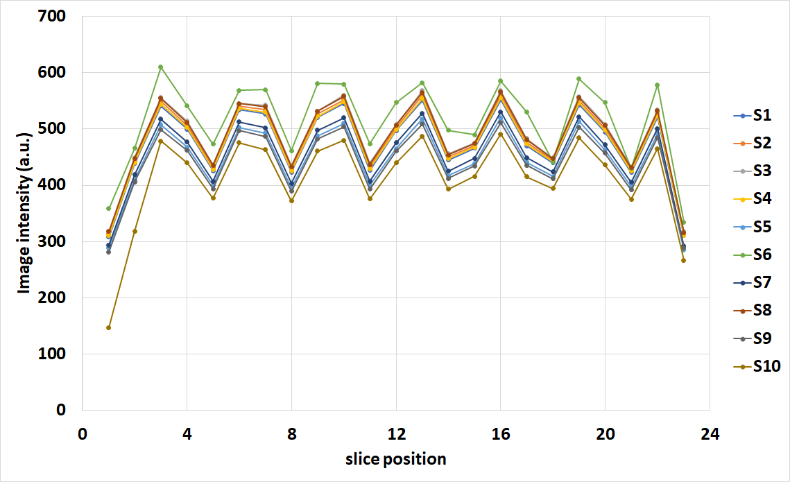 2D_multislice_PDW_FSE_2080p | BlochSolver