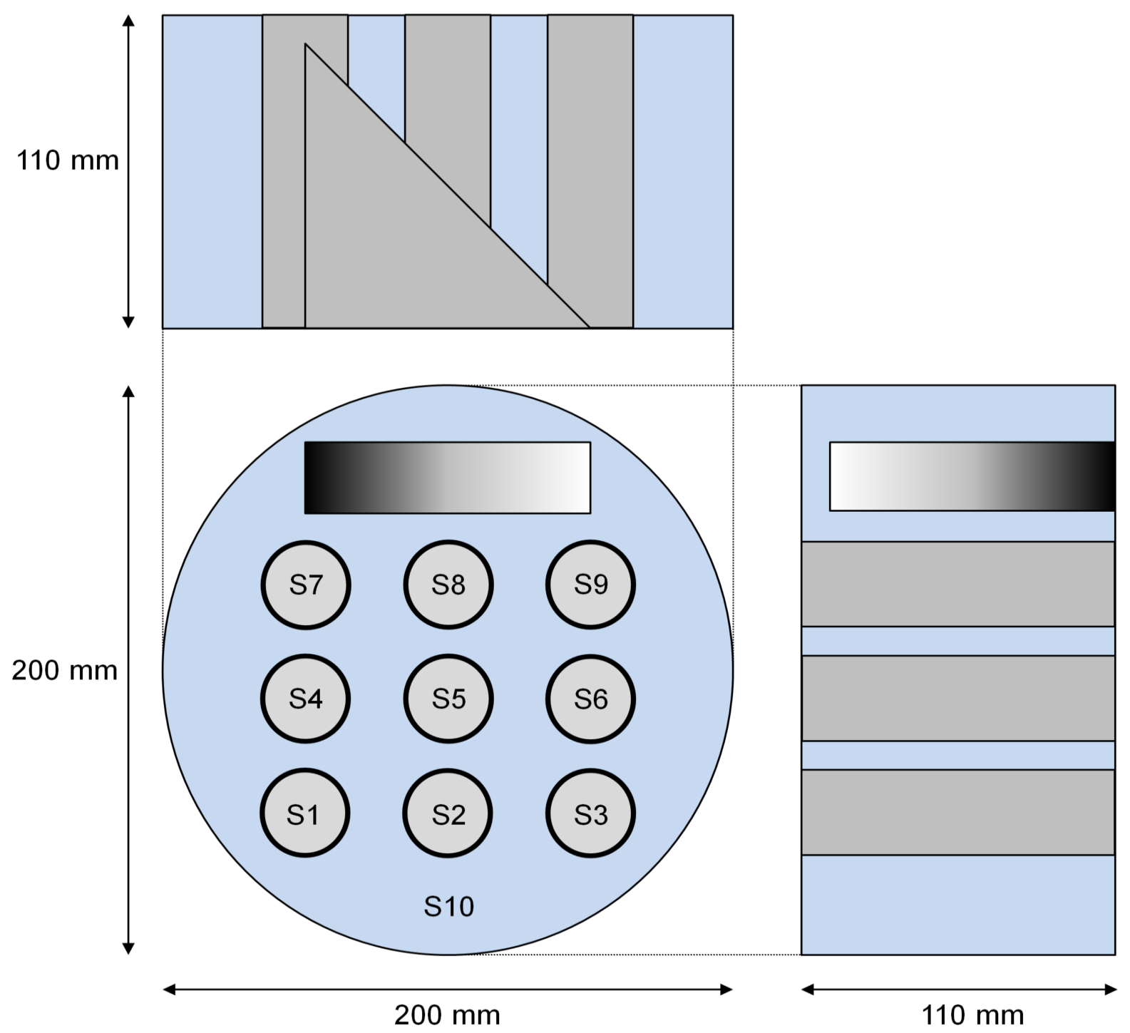 Cylindrical phantom | BlochSolver